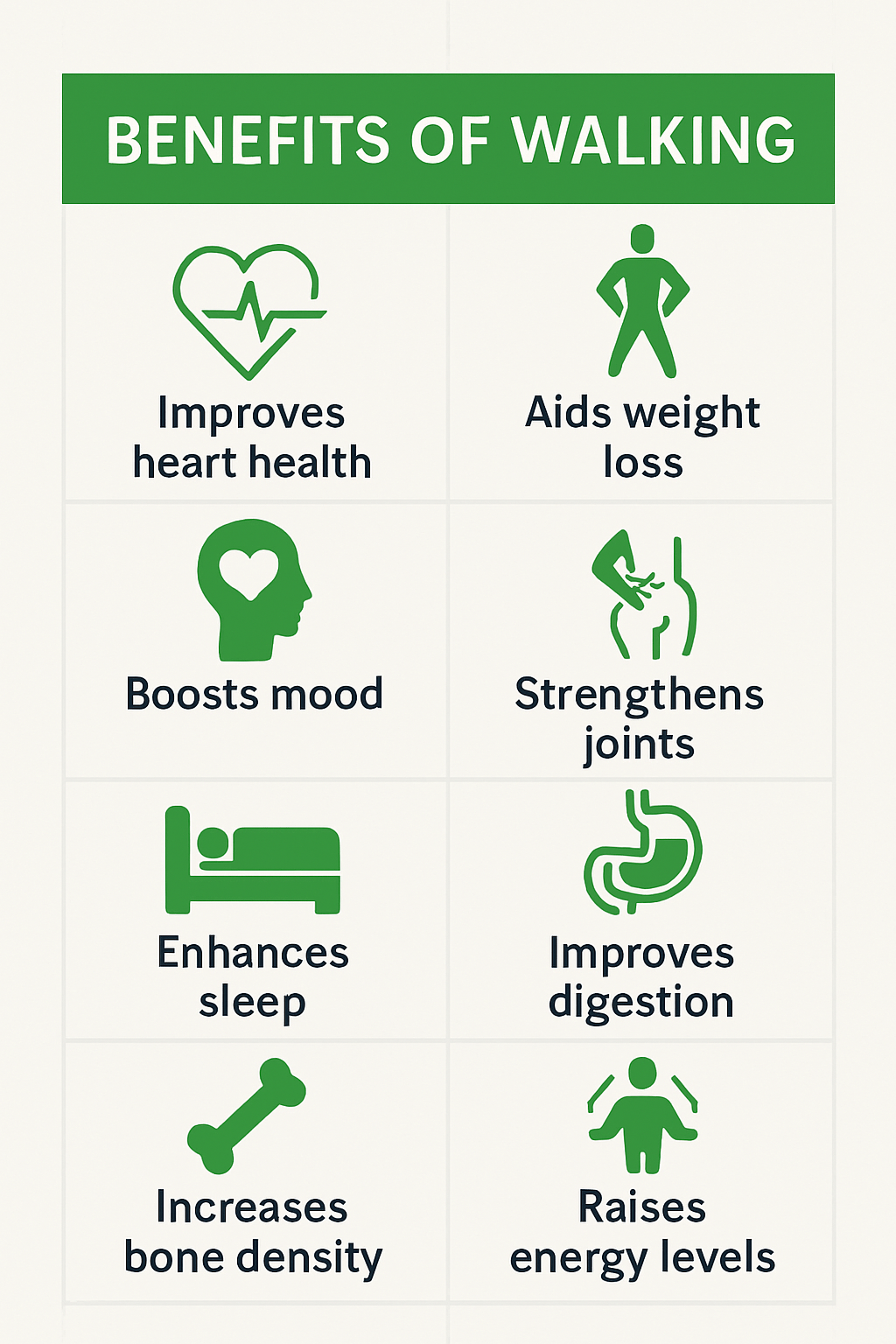 10 Benefits of Walking 30 Minutes a Day | Low-Impact Fitness